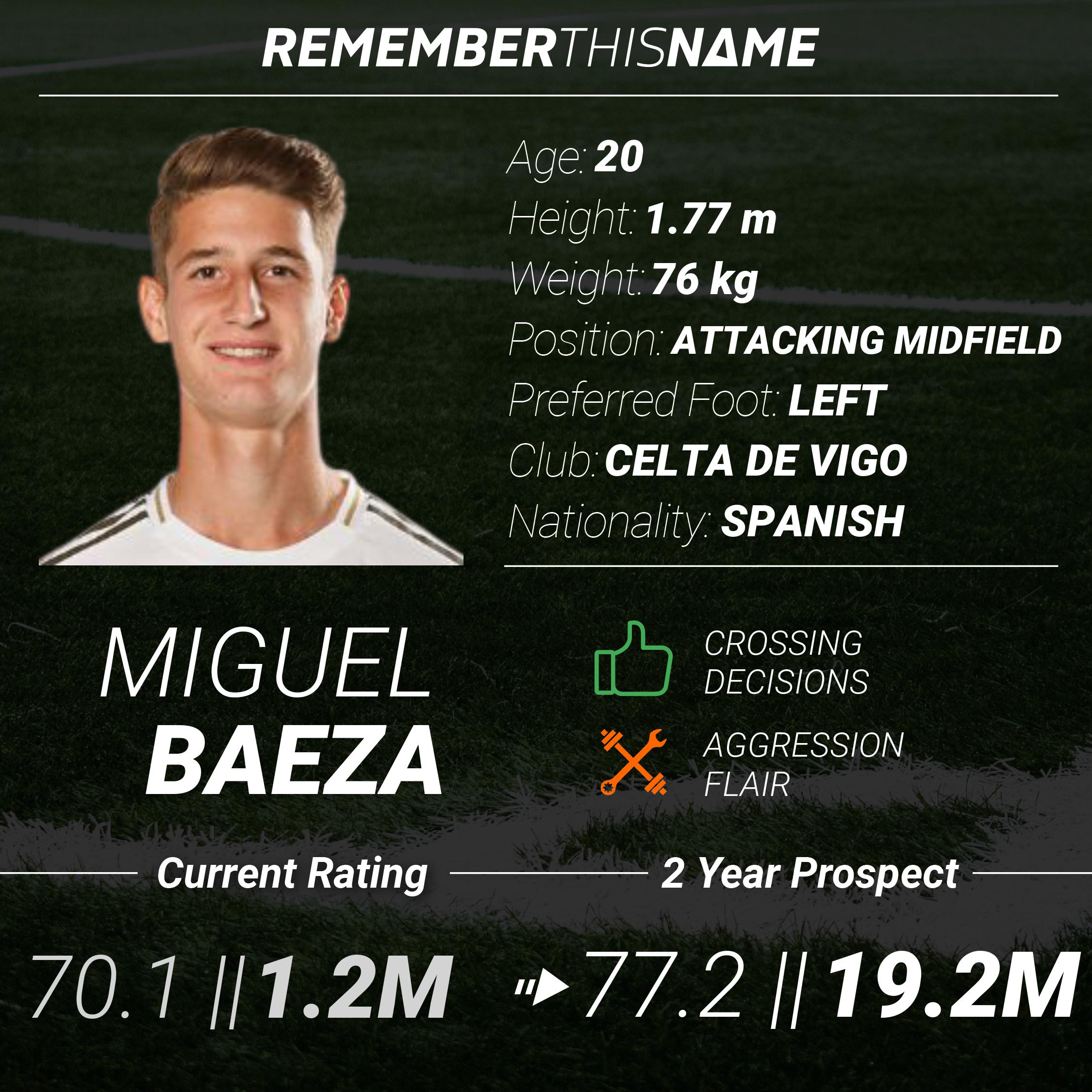 Remember This Name
