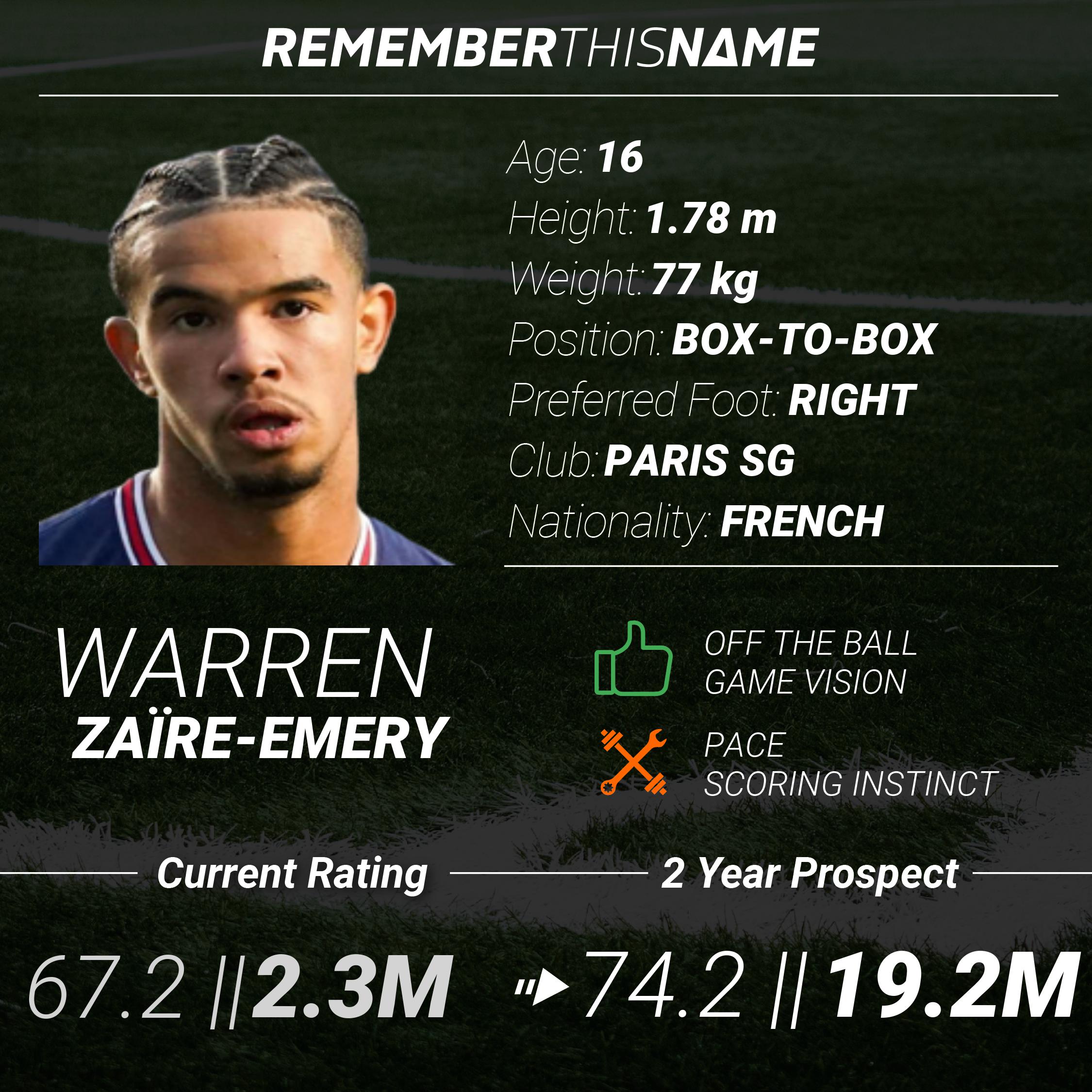 Remember This Name